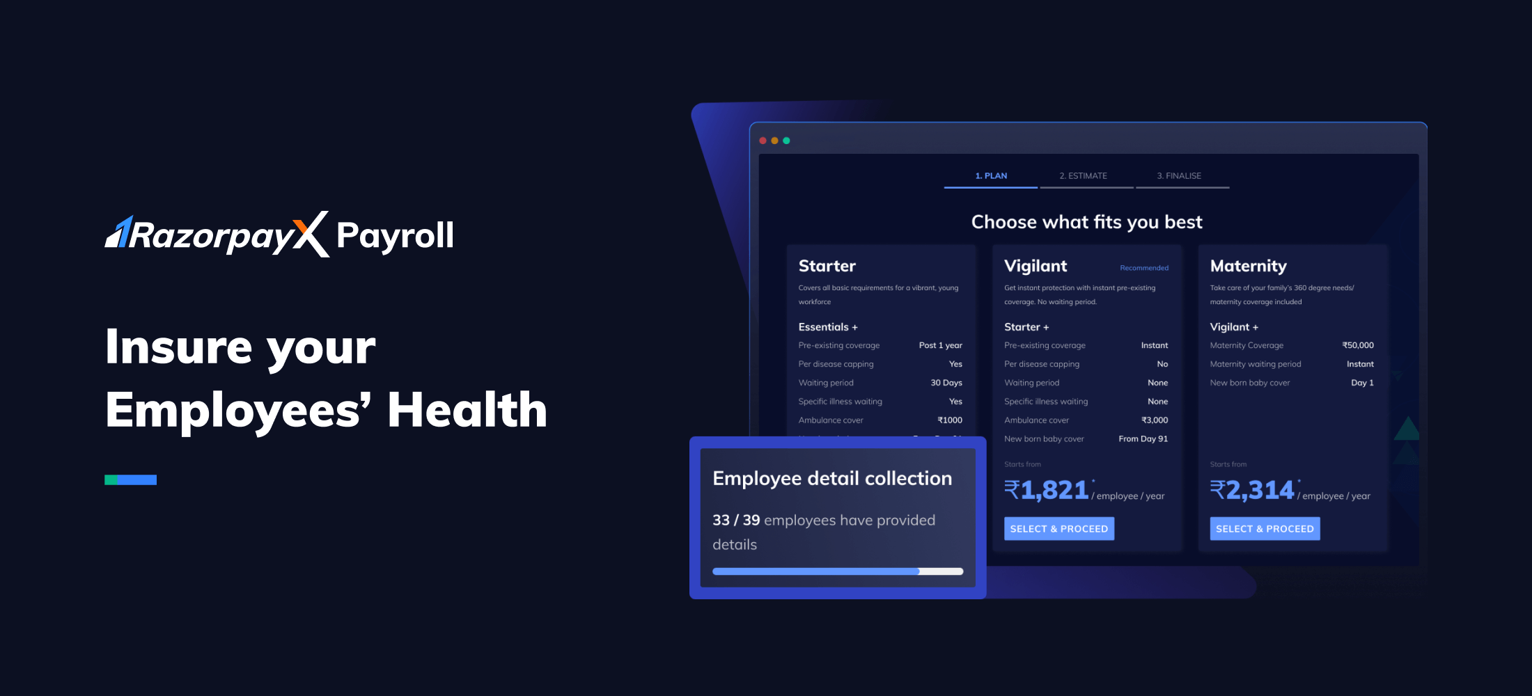 Group Health Insurance - Buy Group Health Insurance Policy for Startups ...
