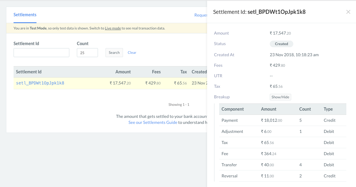 Use the Payment Gateway Dashboard for Better Business Decisions ...