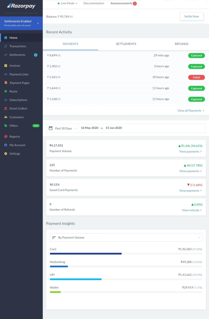 Use the Payment Gateway Dashboard for Better Business Decisions ...