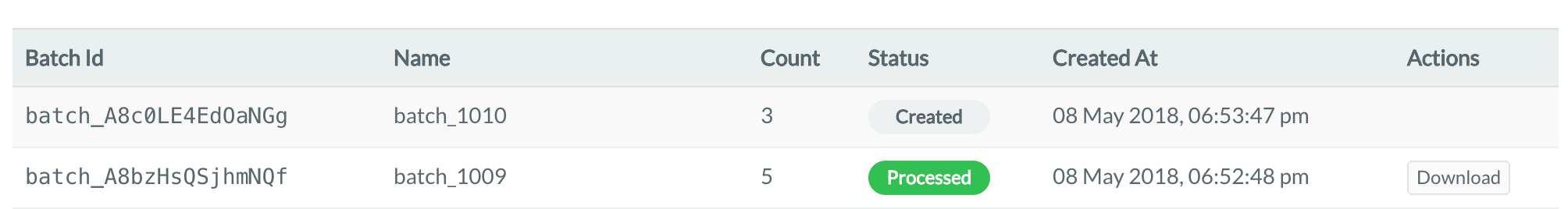 MOTO Batch Card Payments | Razorpay Docs
