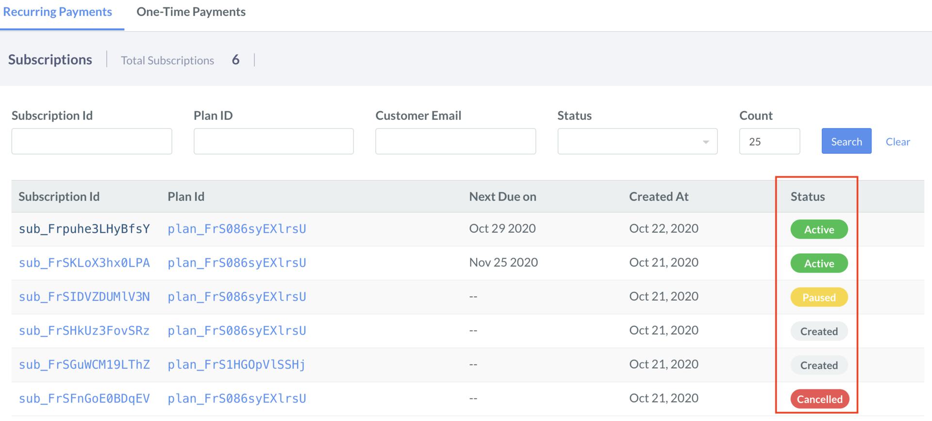 Manage Subscription Buttons | Razorpay Docs