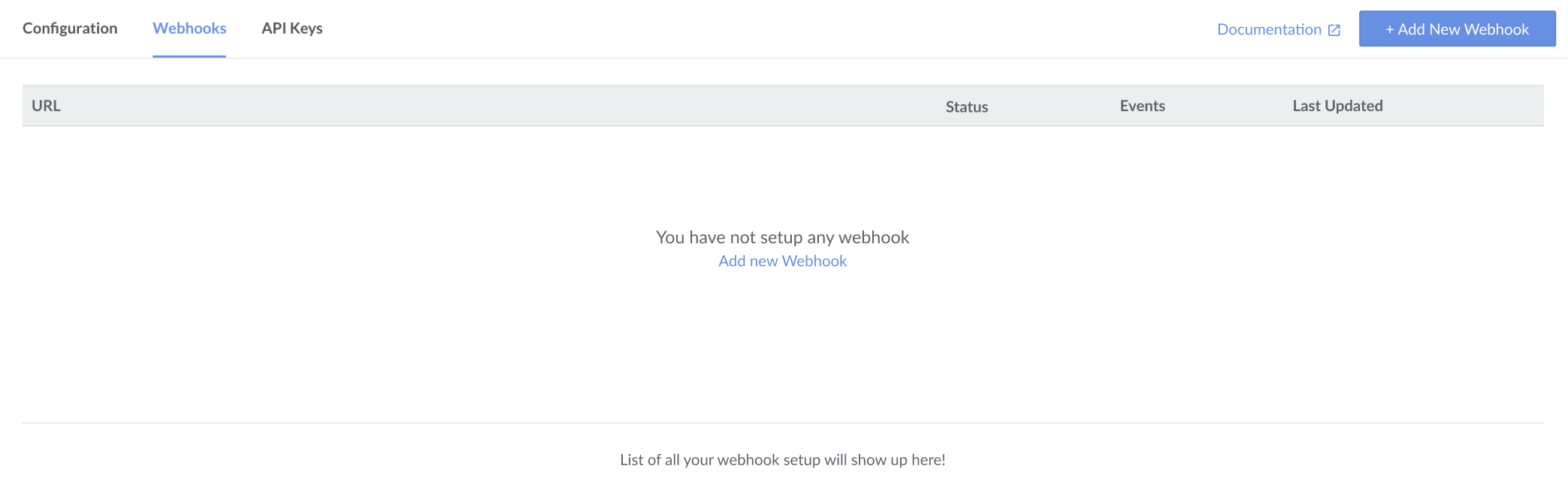 Set Up and Edit Payments Webhooks | Razorpay Docs