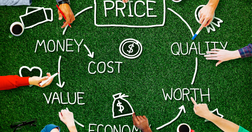Your Guide To Product Pricing To Make Maximum Profits Razorpay Business Your Guide To Product Pricing To Make Maximum Profits Razorpay Business